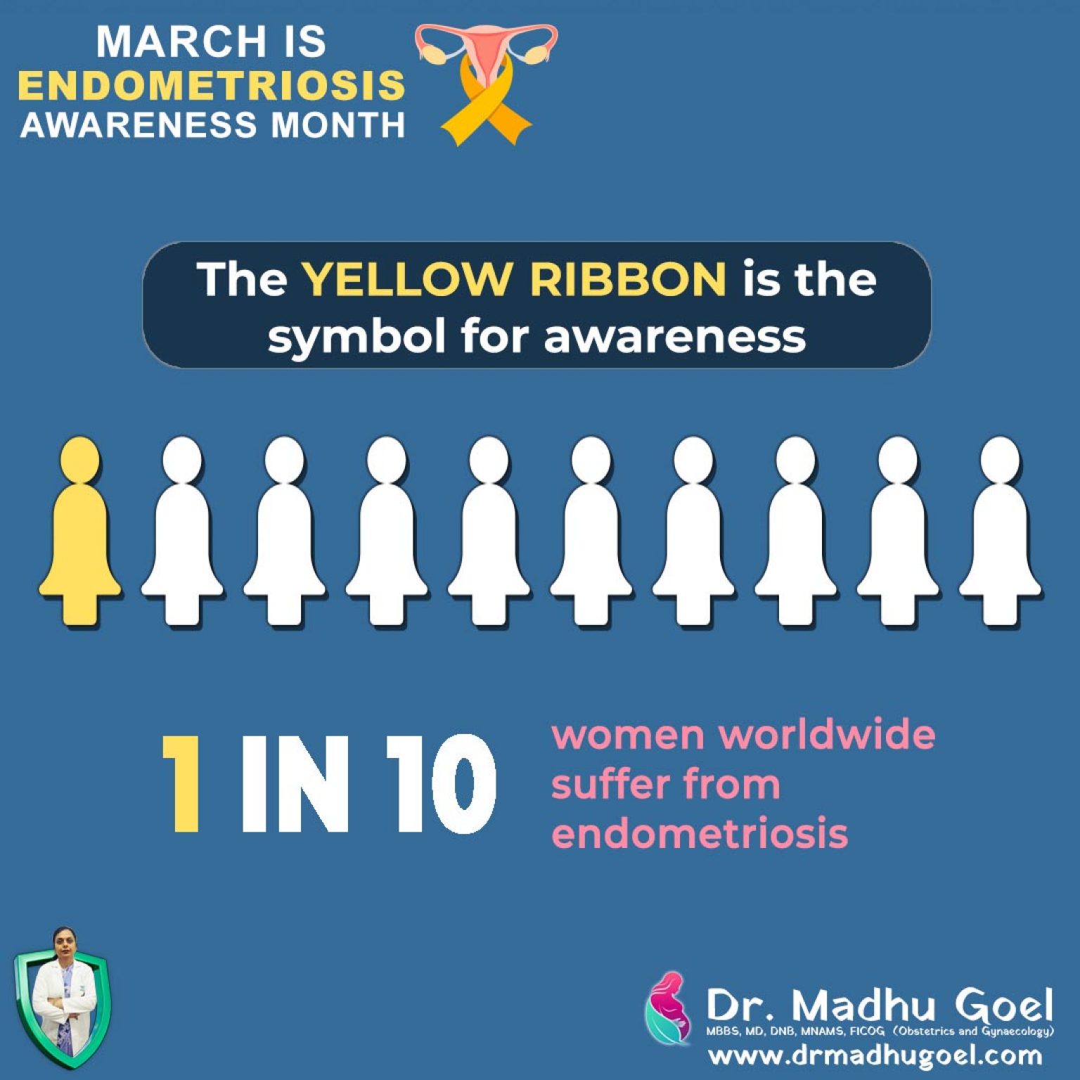 Endometriosis: Understanding Symptoms and Causes - Dr. Madhu Goel