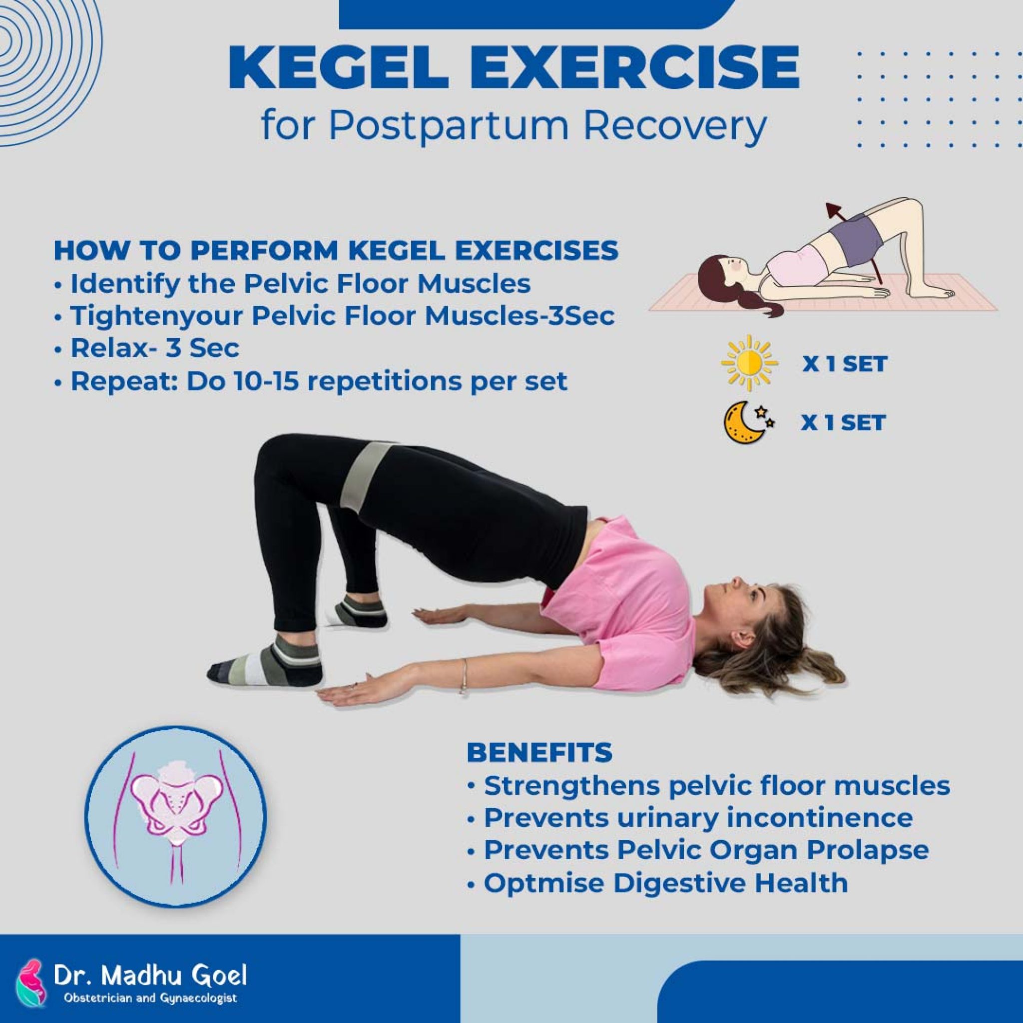 Postpartum Kegel Exercises: Your Path to Postpartum Recovery - Dr. Madhu Goel