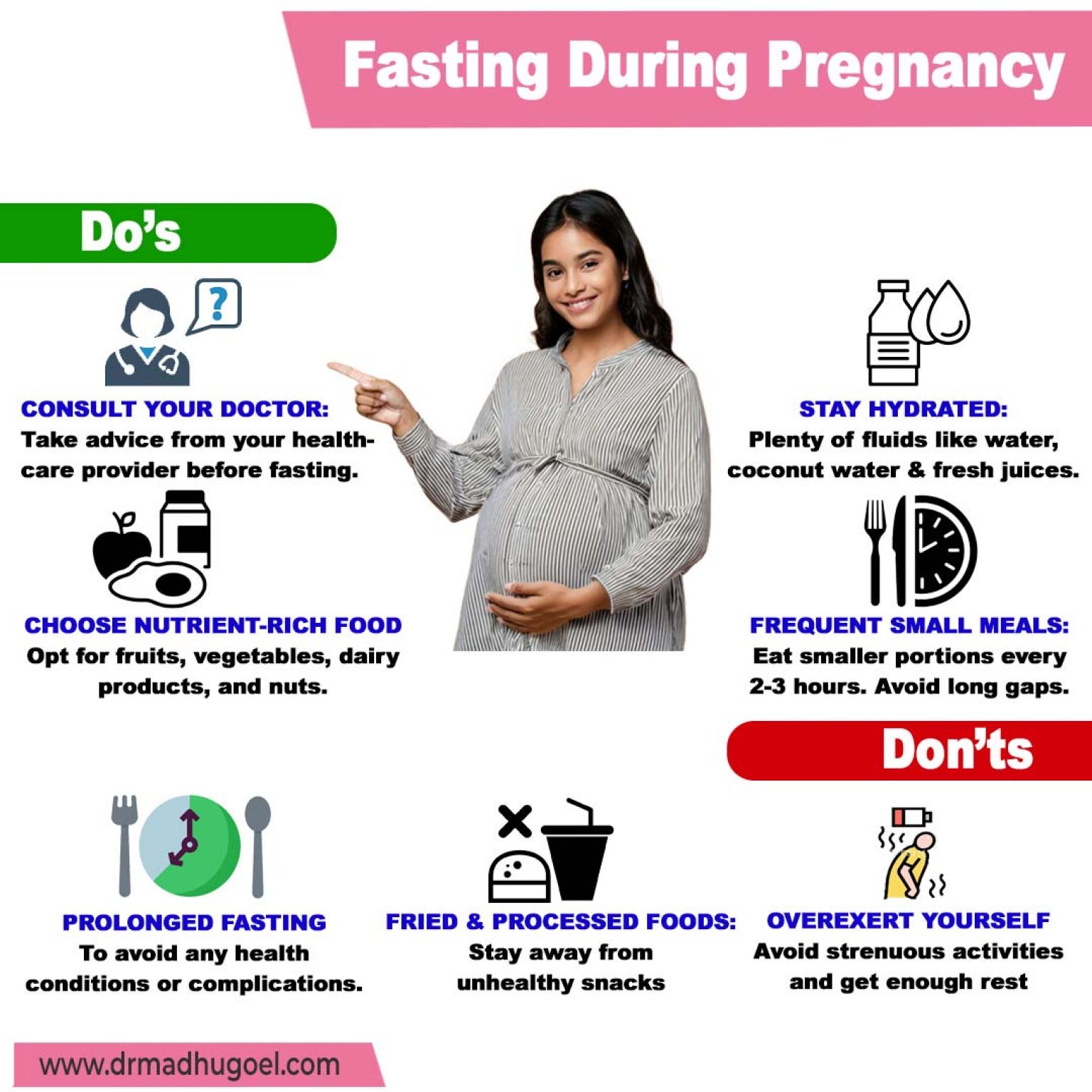 Fasting During Pregnancy: A Guide to Safe Practices and Health Benefits ...