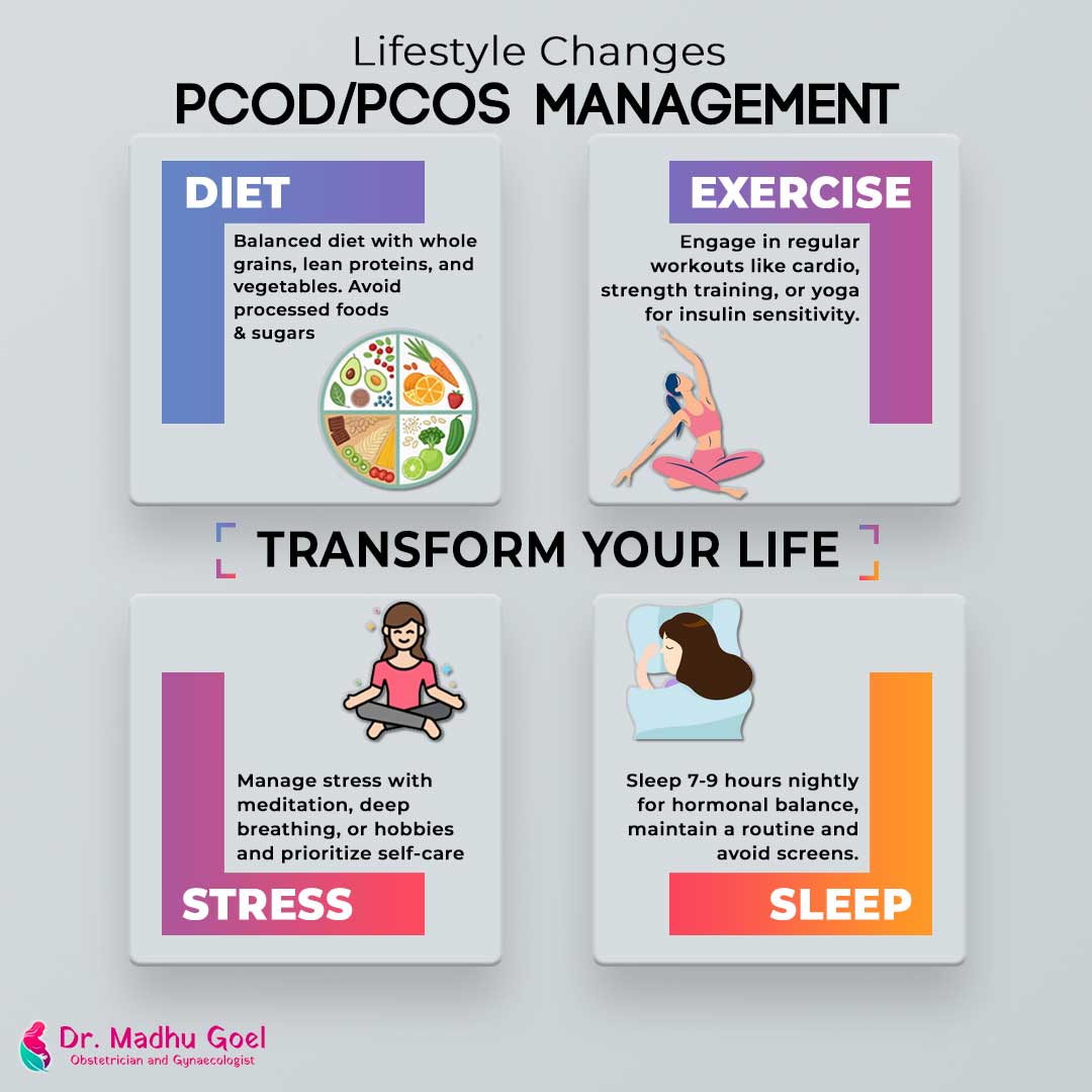 Taking Charge of Your Health: Lifestyle Changes for PCOD & PCOS ...